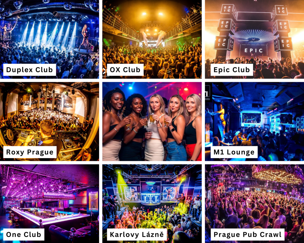 Passport Bro Prague Guide: How to Date Czech Women in 2026 - ABCs Of ...